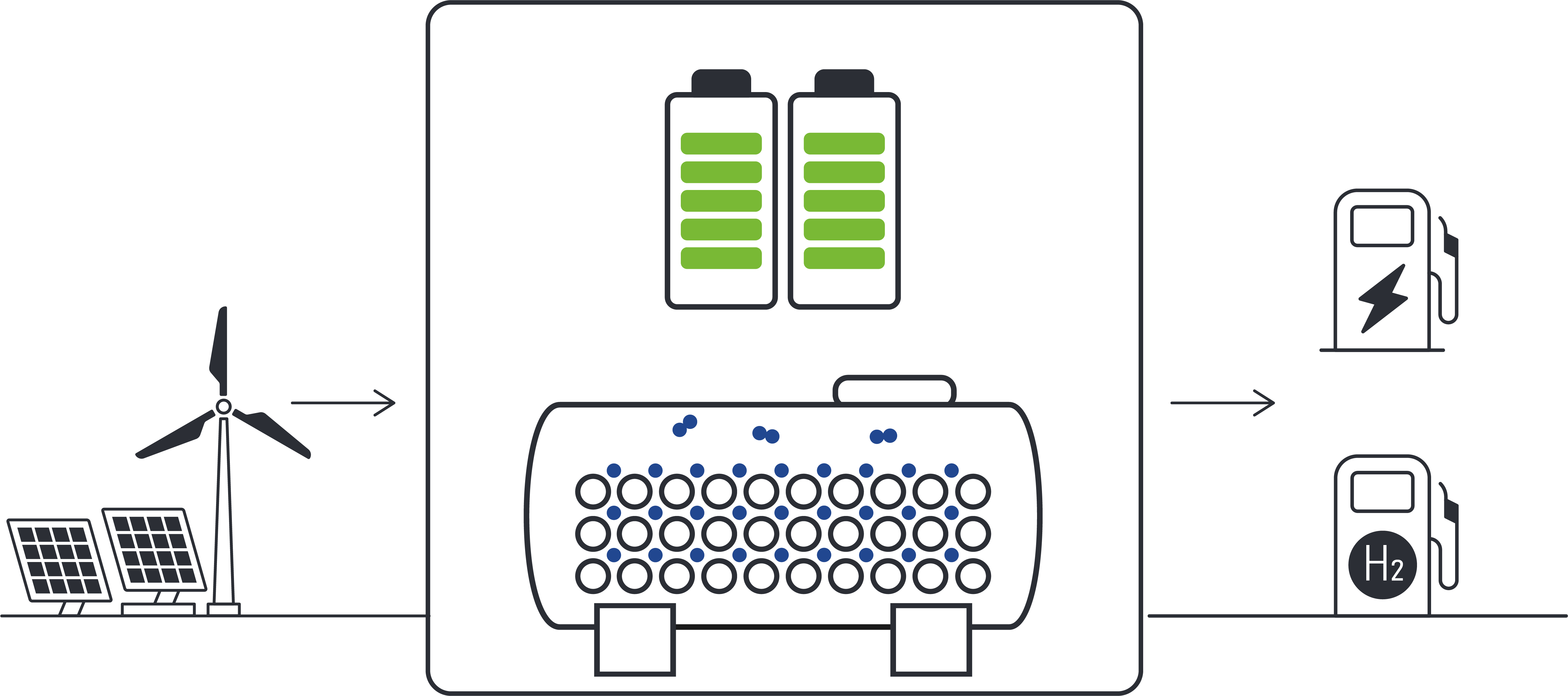 Fischer Power Solutions Germany